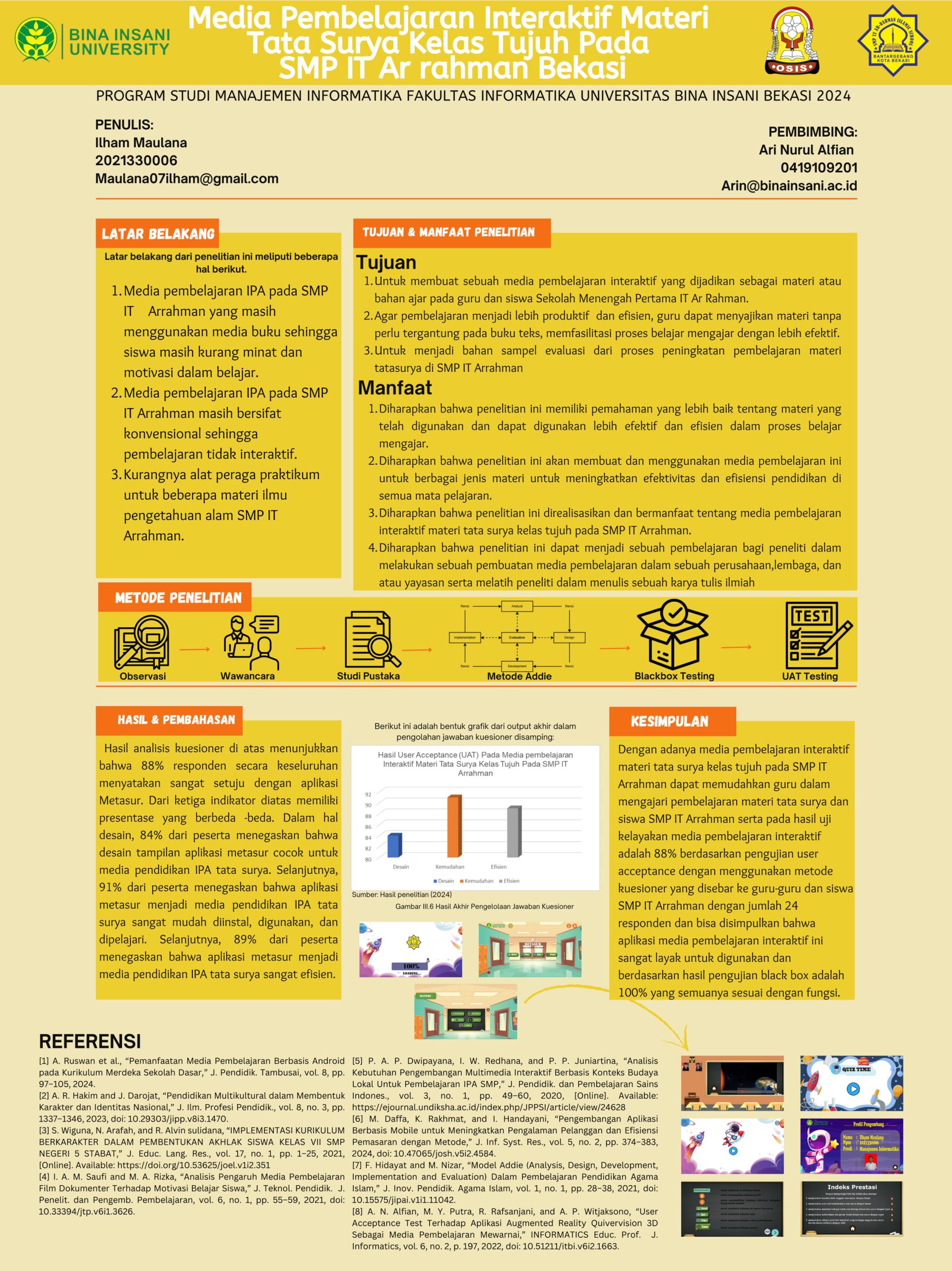 Poster Tugas Akhir Prodi MI Tahun 2024 Universitas Bina Insani – Karya ...