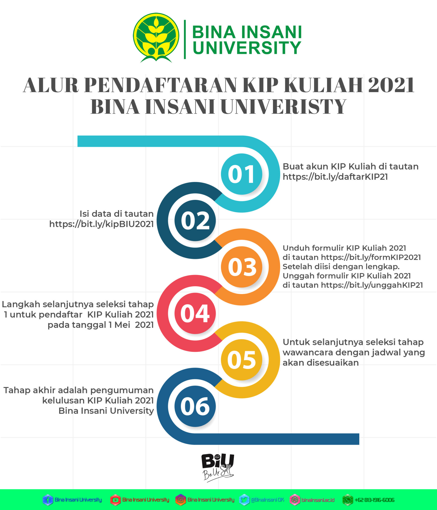 Alur Pendaftaran KIP-K 2021! – Universitas Bina Insani