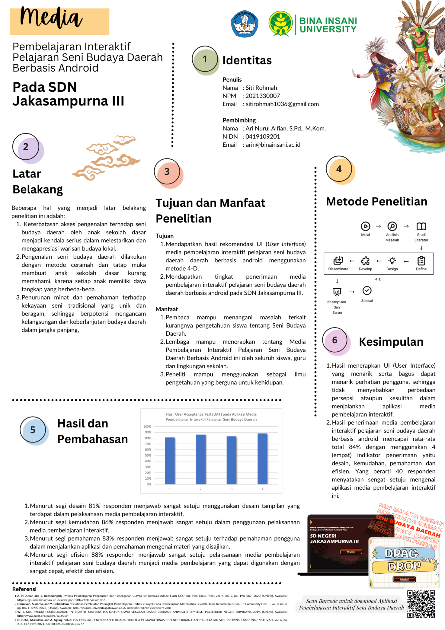Poster Tugas Akhir Prodi MI Tahun 2024 Universitas Bina Insani – Karya ...