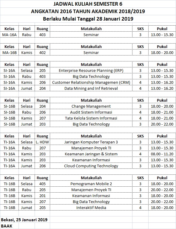 JADWAL SEMESTER 6 ANGKATAN 2016 TAHUN AKADEMIK 2018/2019 – Universitas ... JADWAL SEMESTER 6 ANGKATAN 2016 TAHUN AKADEMIK 2018/2019 – Universitas ...