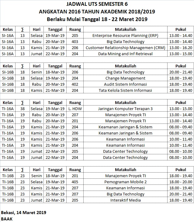 Jadwal UTS Semester 6 Angkatan 2016 TA 2018/2019 – Universitas Bina Insani