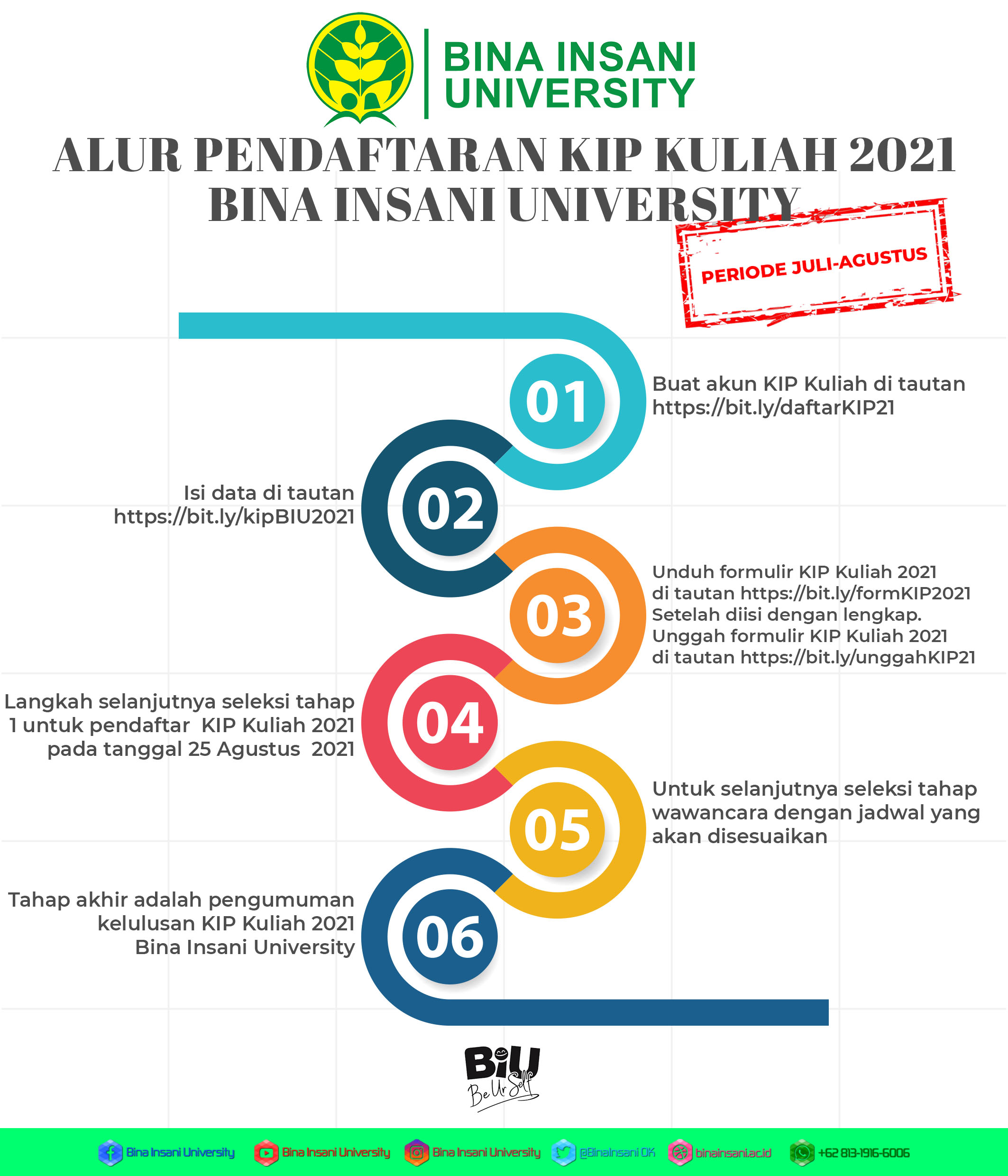 Alur Pendaftaran KIP-K 2021 Gel.3! – Universitas Bina Insani